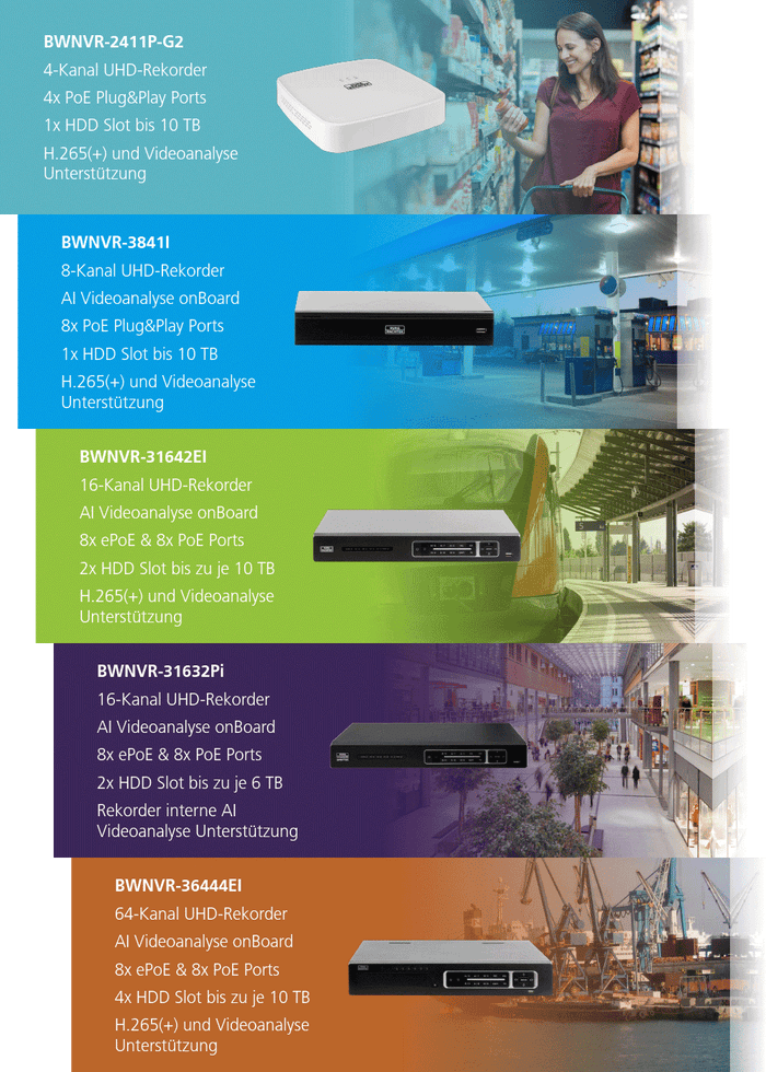 Smart video management with BURG-GUARD