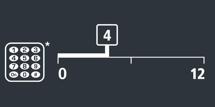 Pure-Safe Tresor – Perfekter Schutz für Zuhause und Büro