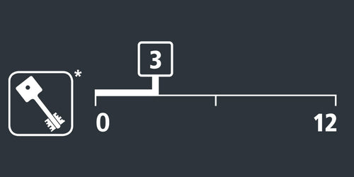 Pure-Safe Tresor – Perfekter Schutz für Zuhause und Büro